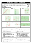 Graph Types | Teaching Resources