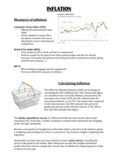 Inflation | Teaching Resources