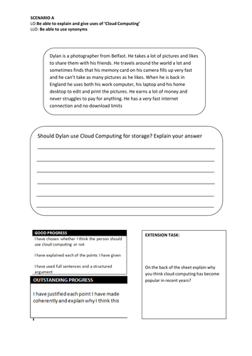Cloud Computing | Teaching Resources