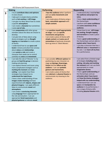 KS3 Drama Level Descriptors | Teaching Resources