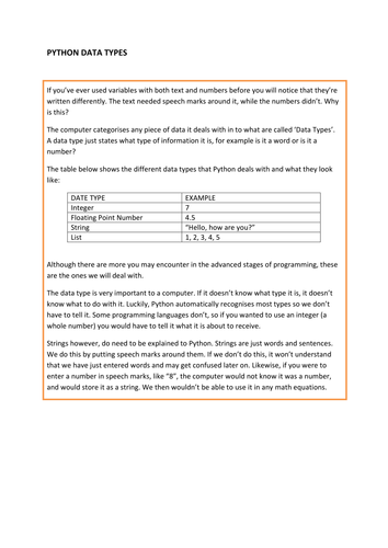 An Introduction to Python Programming | Teaching Resources