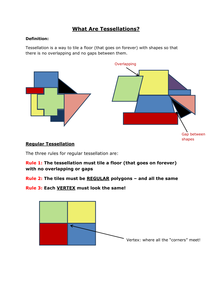 Tessellations by sidrahali7 - UK Teaching Resources - TES