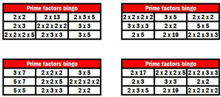 Factors bingo | Teaching Resources