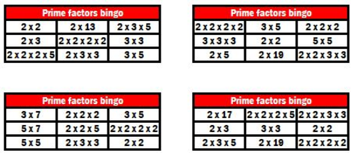 Factors bingo | Teaching Resources