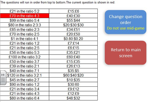 Ratio bingo | Teaching Resources