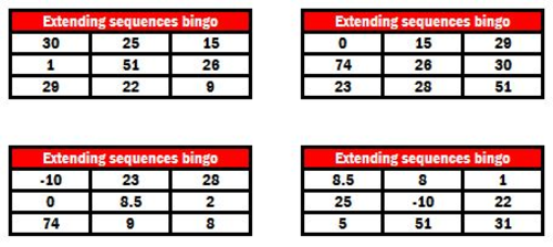 Sequences and nth term bingo | Teaching Resources