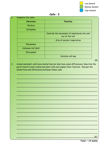 Biology: Cells | Teaching Resources