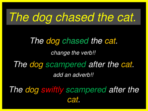 Vocabulary Rich Sentence Development | Teaching Resources