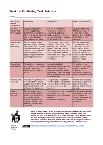 ICT: The Importance of Design and Audience in Desktop Publishing ...