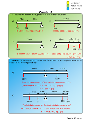 Physics: Moments by greenAPL - Teaching Resources - TES