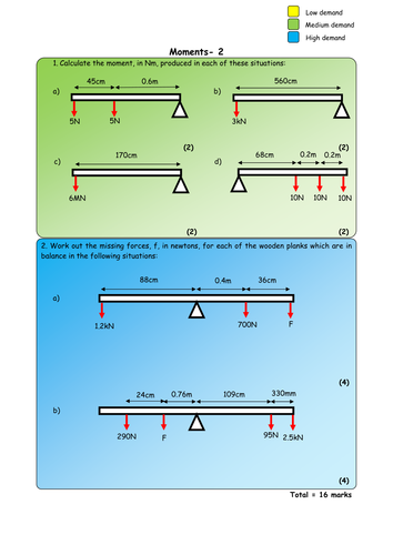 Physics: Moments by greenAPL - Teaching Resources - TES