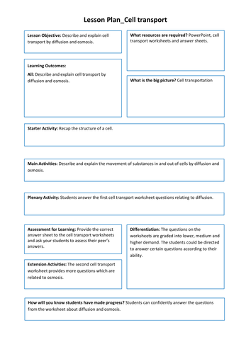 Biology: Cell transport | Teaching Resources