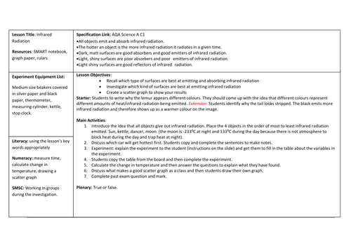 Infrared Radiation | Teaching Resources