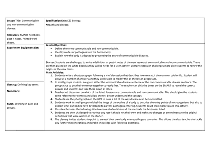 Communicable and Non Communicable Diseases by lindzirobson - UK ...