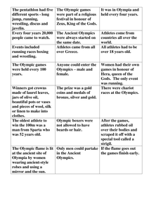 KS2 Ancient Greek Olympics - lesson, resources and extension ideas for ...