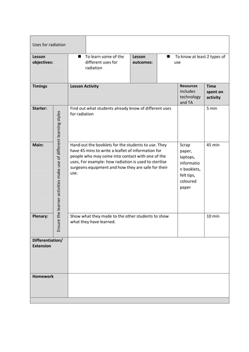 Uses for radiation | Teaching Resources