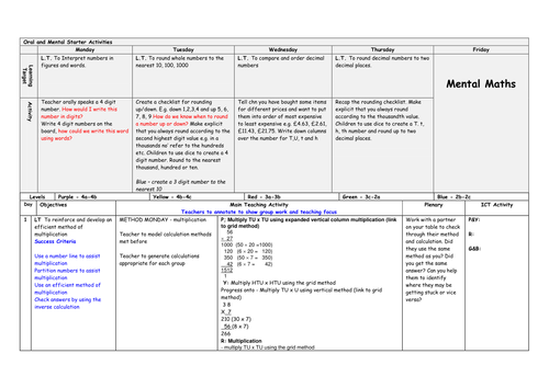 Year 5 maths planning and activities 2014 | Teaching Resources