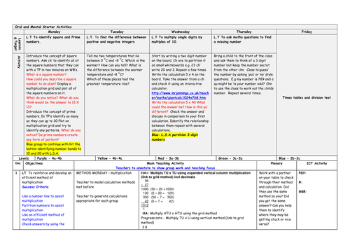 Maths planning for new year 5 Maths curriculum | Teaching Resources