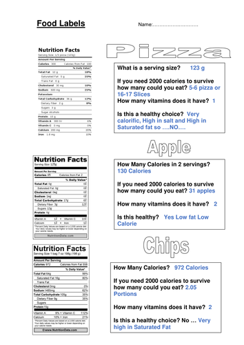 Nutrition Survey, Healthy Eating and Food Labels | Teaching Resources