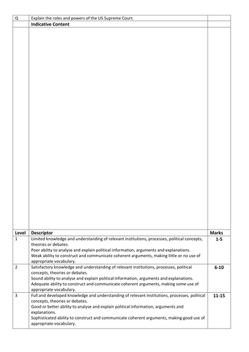 Role of the US Supreme Court | Teaching Resources