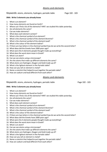 KS3 Chemistry Questions | Teaching Resources