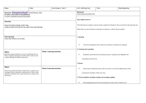 Little Red Riding Hood warning tale planning | Teaching Resources