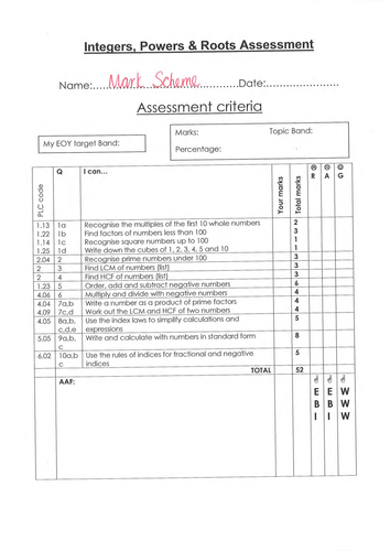 Integers Powers Roots | Teaching Resources