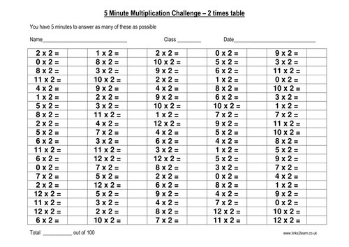 52, 100 Question multiplication and division challenges by eric_t ...