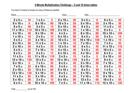 100-multiplication-challenge-5x-10-x-tables---answers.docx
