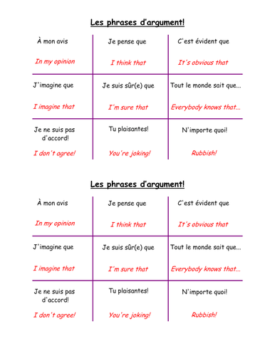 Arguing in French: Le chien et le chat | Teaching Resources