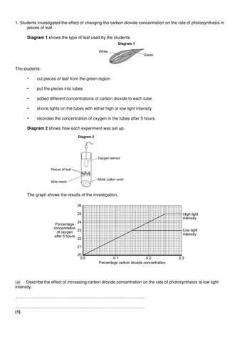 Photosynthesis practicals AQA B2 | Teaching Resources