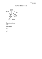 critical path analysis | Teaching Resources