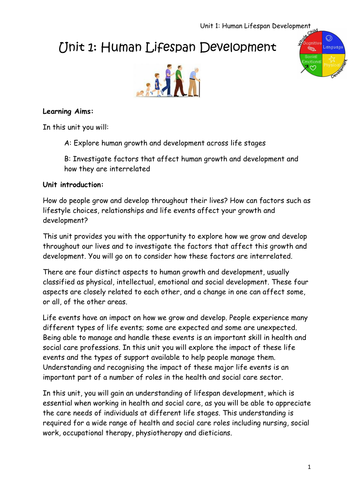 Btec Level 2 HSC- Unit 1: Human Lifespan Development booklet by ...
