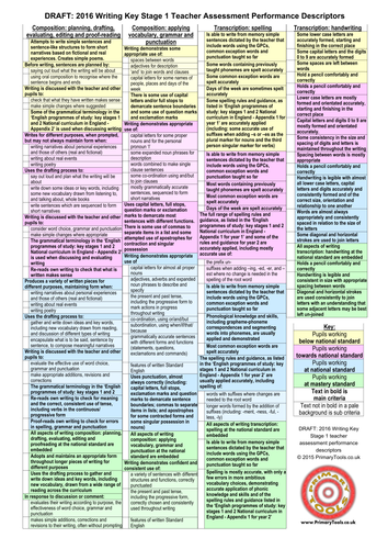 All on One A4 Sheet: DRAFT: 2016 Writing Key Stage 1 Teacher Assessment ...