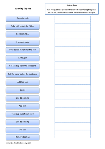 Introduction to algorithms (Making the Tea) | Teaching Resources Introduction to algorithms (Making the Tea) | Teaching Resources