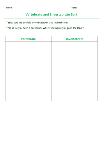 Science: Vertebrate and Invertebrate | Teaching Resources