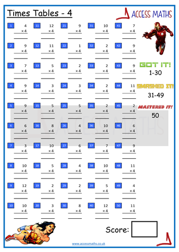 Times Tables Practice Worksheets | Teaching Resources
