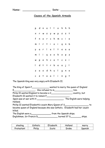 Causes of the Spanish Armada | Teaching Resources