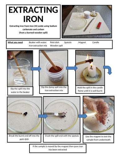 Extracting Iron Student Instruction Sheet (updated 2019) | Teaching ...