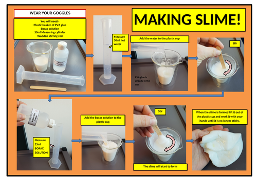 Polymers - Making Slime Instructions Sheet - Updated 2019 | Teaching ...