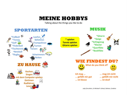 Free Time (German) | Teaching Resources