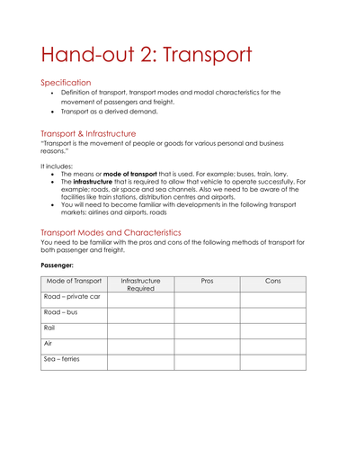 OCR A Level Economics F584 Transport Revision Notes | Teaching Resources