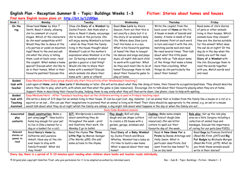 Reception Fiction (Buildings): Stories about homes and houses (weeks 1 ...