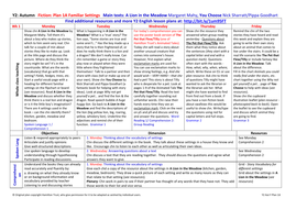 Year 2 Fiction 1: Stories in familiar settings by HamiltonTrust ...