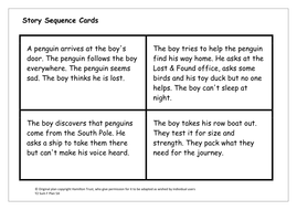 Year 2 Fiction 5: Quest stories by HamiltonTrust - Teaching Resources - Tes