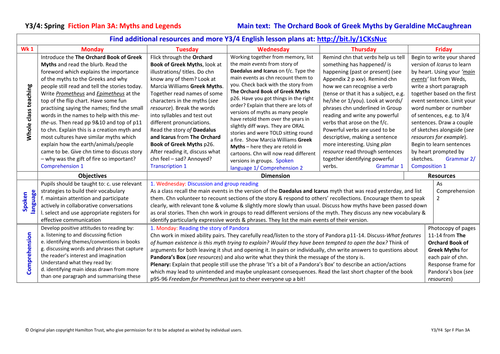 Year 3/4 Fiction 3: Myths and legends | Teaching Resources