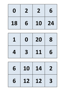 Sample 2 times table games and activities | Teaching Resources