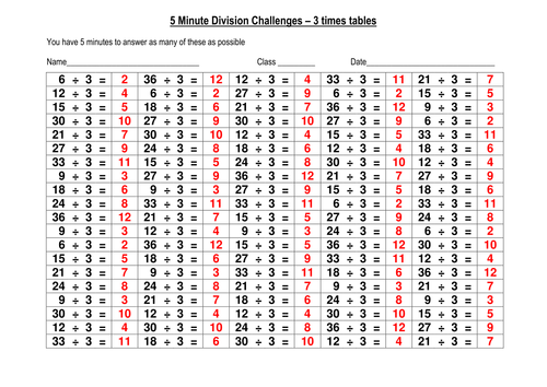 Sample of a wide range of 3 times table activities and games | Teaching ...
