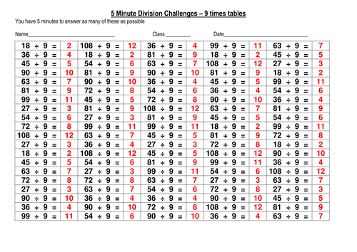 Sample of a wide range of 9 times table games and activites | Teaching ...