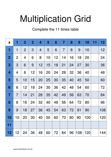 Sample of a wide range of 11 times table games and activities ...